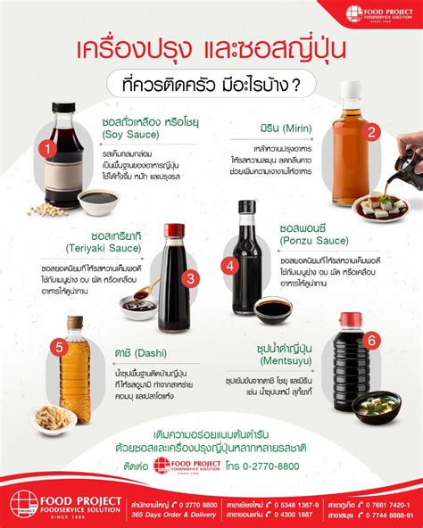 รวมเครื่องปรุงและซอสญี่ปุ่น มีอะไรบ้างที่ขาดไม่ได้ในครัว Food Project