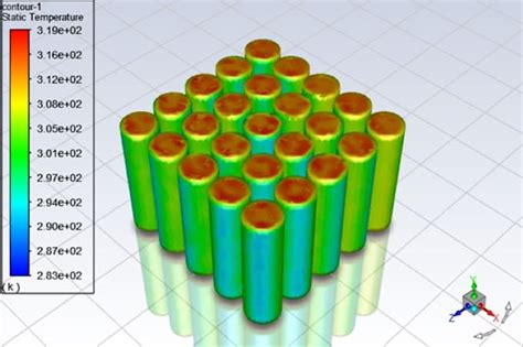 Do Cfd And Fea Analysis With Ansys Abaqus Or Solidworks By Alihamzabilal Fiverr