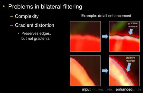 导向滤波（guided Filter）原理、应用与工程实现 Brain In Machine