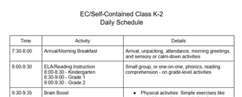 Ecself Contained Class K 2 Daily Schedule By Mandks Creative Class