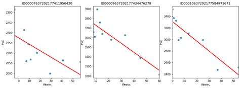 Probabilistic Model In Machine Learning Tpoint Tech