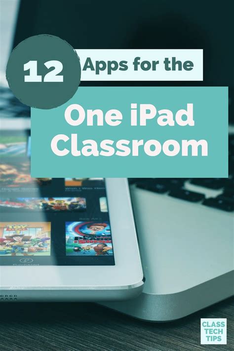 12 Apps For The One Ipad Classroom Class Tech Tips Ipad Classroom