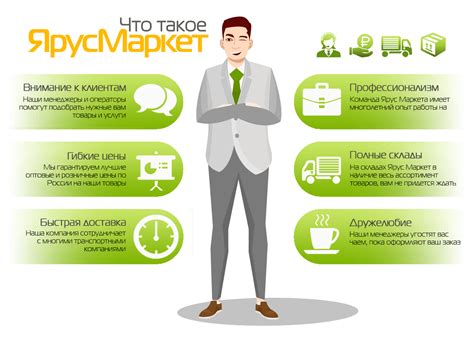 ЯрусМаркет — упаковка и торговое оборудование