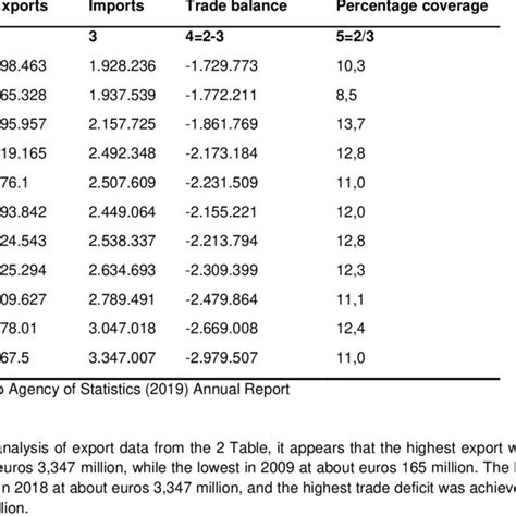 Halil Bajrami Profesor Profesor University Of Mitrovica