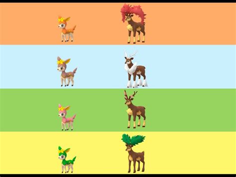 Deerling Pokemon