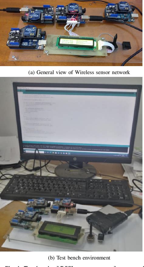 Figure 1 From Improved Distance Vector Based Kalman Filter Localization
