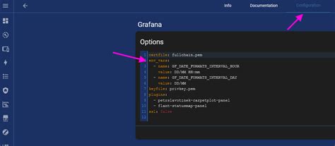 Configure Grafana To Show Weekdays Configuration Home Assistant