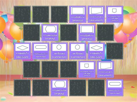 วิทยาการคำนวณ เกมจับคู่ สัญลักษณ์ผังงาน Flowchart Matching Pairs