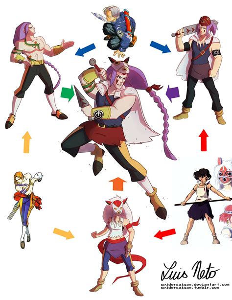 Hexafusion Character Inspiration Male Geek Art Future Trunks