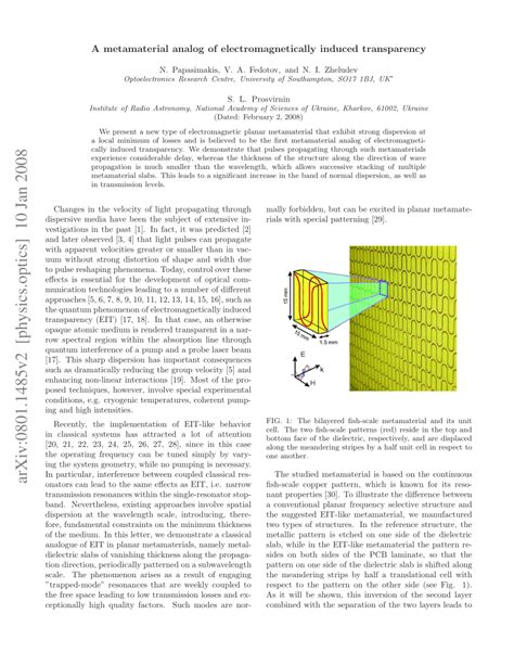 Pdf Metamaterial Analog Of Electromagnetically Induced Transparency