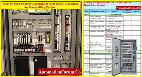 Factory Acceptance Test Fat Procedure And Checklist For Marshalling Cabinets 1 Instrumentation
