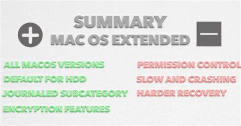Which Is Best Between APFS MacOS Extended HFS Vs ExFAT