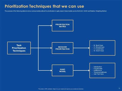 Top 10 Prioritization Slide Powerpoint Presentation Templates In 2025