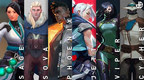 Valorant Characters Guide What You Need To Know About The Agents