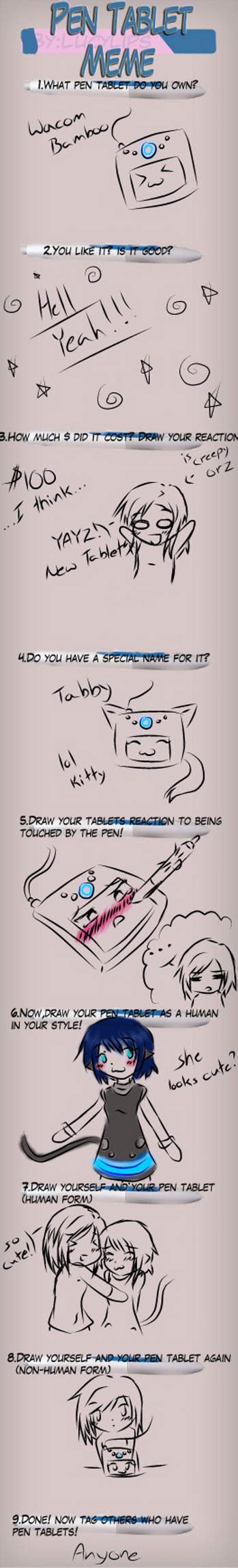 Tablet Meme By Animegirl77 On Deviantart