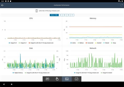 Vsphere Mobile Client App Vmware Vsphere Blog