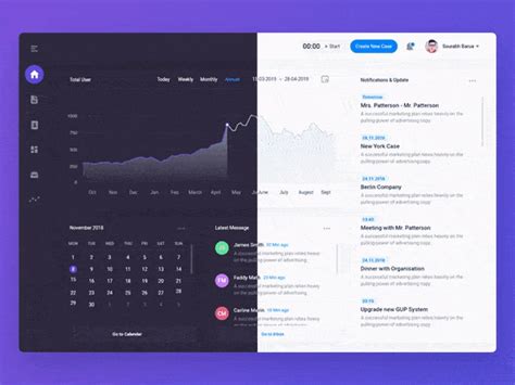 Dark Mode Ui Design Should You Use It For Your Website ⭐monsterspost