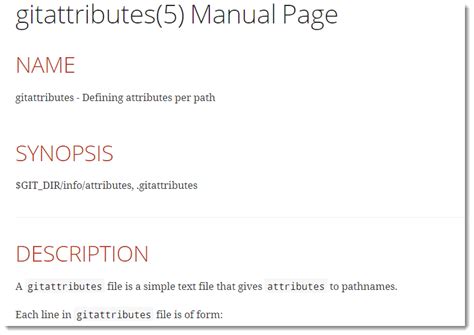 Git Help Commands To Access Git Documentions And Guide