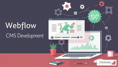 Building Dynamic Websites With Webflow Cms A How To Guide Clarity Messaging