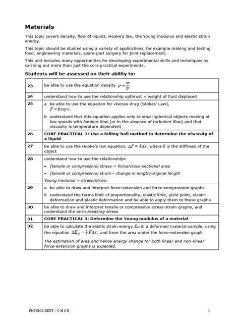 7 Solid Materials Notes Download Free Pdf Deformation Engineering Youngs Modulus