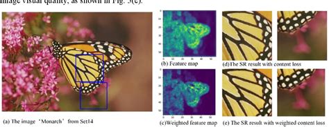 Super Resolution Based Generative Adversarial Network Using Visual