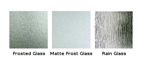 Glass Options Advanced Window Corp