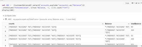 Dataframe How To Get The Final Element Of A Hierarchical Array In