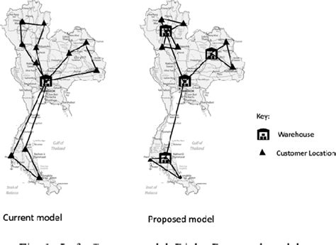 Figure 1 From Strategic Cross Dock Allocation For Traffic Safety