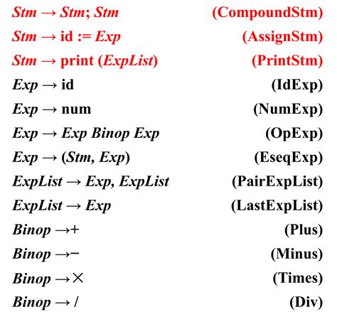 介绍 Hobbitqia的笔记本