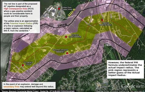 Billhustonblog Examining Phmsas Faulty Pir Formula