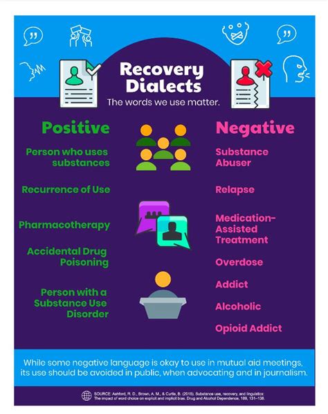 Janet Verwolf Posted On Linkedin