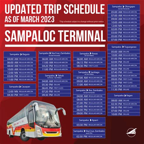 Sampaloc Terminal Updated Trip Victory Liner Inc