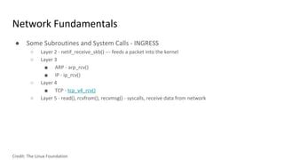 Linux Network Filtering PPT