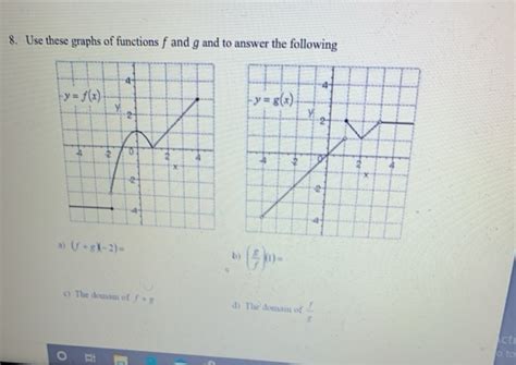 Solved Fic Math100 Homework Assignment 2 6 The Graph Of