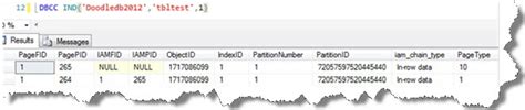 Sql Server Clustered Index Physically Orders A Table Revisited Sqlservergeeks