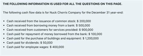Solved Calculate The Net Cash Flow From Investing Chegg