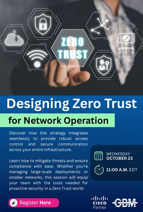 Liz Castro On Linkedin Cybersecurity Networking Zerotrust