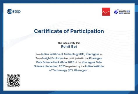 Rohit B On Linkedin Datascience Machinelearning Hackathon Iitkharagpur Kdac Teamwork