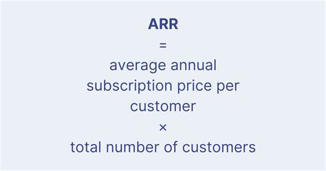 The SaaS Revenue Roadmap Understanding And Leveraging ARR Canny Blog