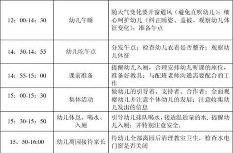 幼儿园一日活动安排表 范文118