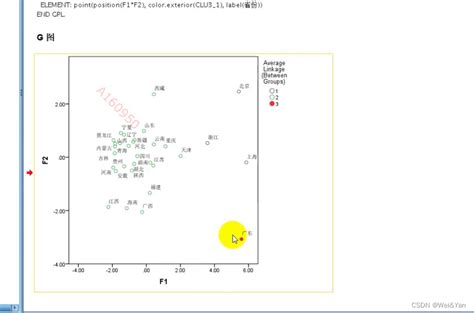 【数学建模】 主成分分析 Csdn博客