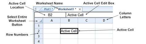 Active Cell Excel
