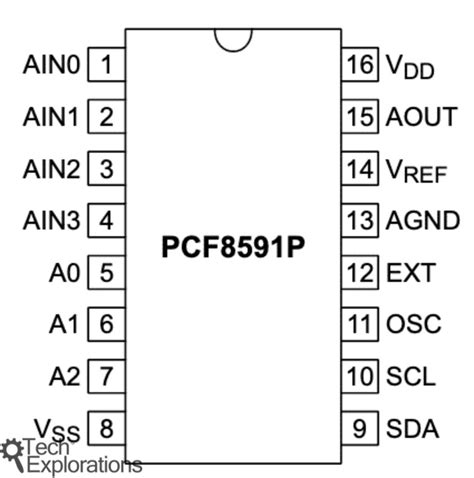 Arduino I2cdevices Arduinotutorial Pcf8591 Techexplorations
