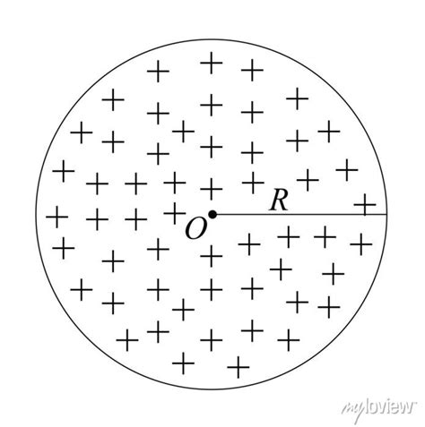 Electric Field Due To A Charged Solid Sphere Posters For The Wall