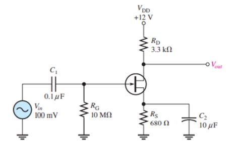 Solved A What Is The Input Resistance Seen By The Signal Chegg