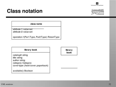 Ppt Uml Notations In Commonkads For Object Oriented Modeling