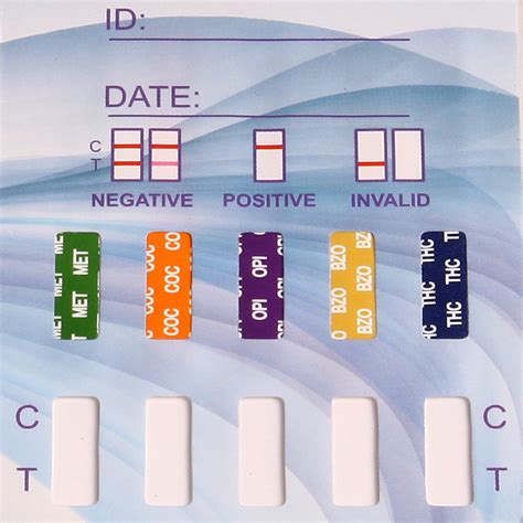 Rapid Drug Screen 9 Panel At Archie Rowallan Blog