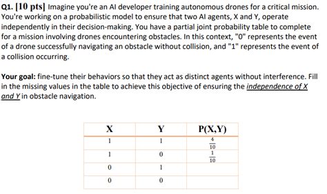 Solved Pretty Confused Because I Know That P X And Y P X Chegg Com