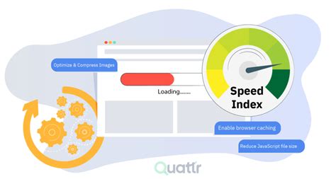 Optimizing Website Speed And Performance Using Pagespeed Insights
