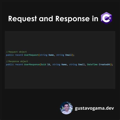 Gustavo Gama On Linkedin Dotnet Csharp Microsoft Aspnet Blazor Razor Mvc Ef Efcore